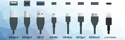 Welche Typen / Arten von USB Kabeln / Anschlüssen gibt es?